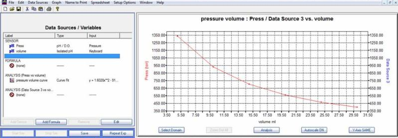 MicroLab Welcomes 2015!