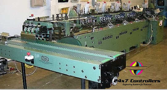 Finishing Equipment List July 2016