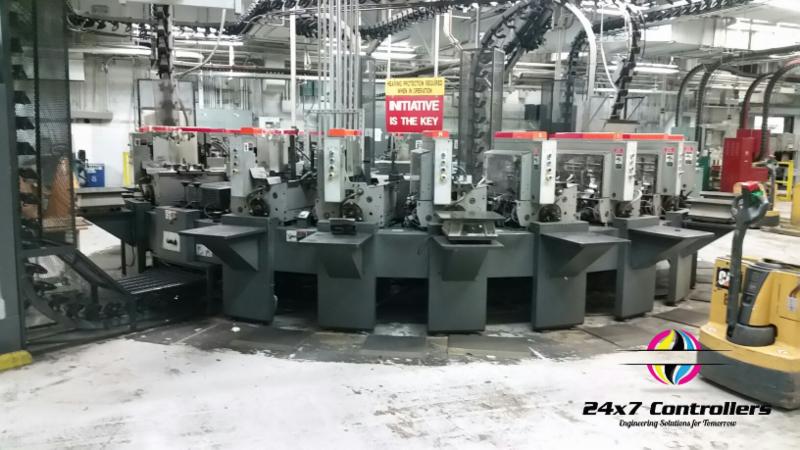 Finishing Equipment List July 2016