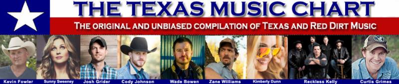 "Easy" tops The Chart! Fall Fun & Music!!