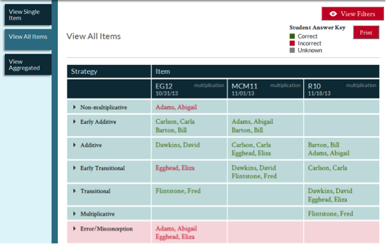 OGAP Teacher Tips, 10/14