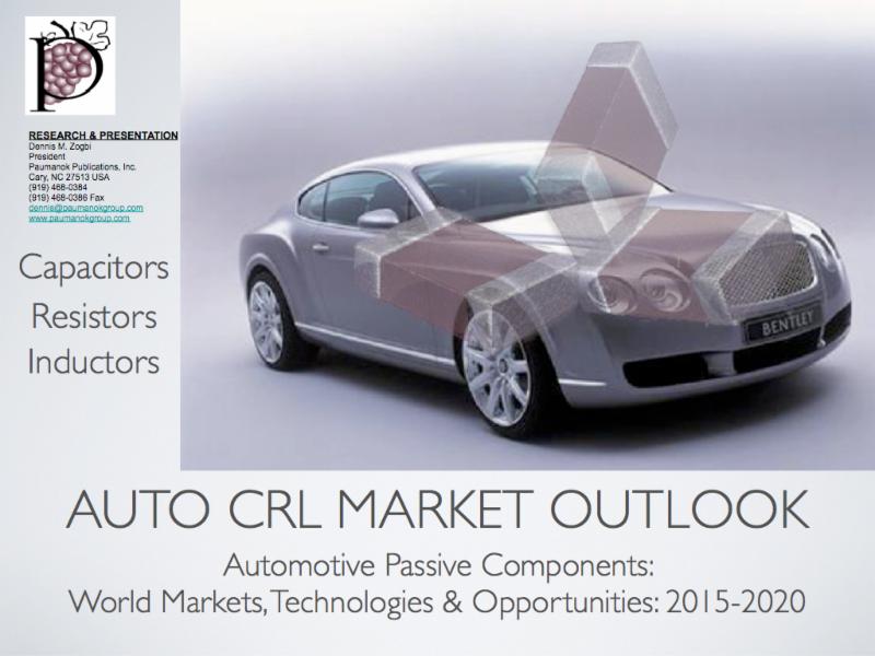 Automotive Passive Components: World Markets, Technologies ...