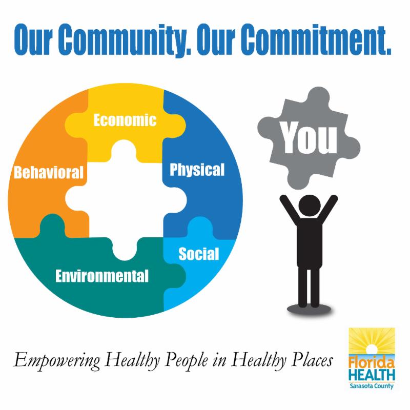 The Florida Department of Health in Sarasota County (DOH-Sarasota) will ...
