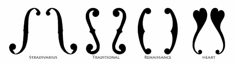 Gitty News - The Key to Making Better Instruments...Faster