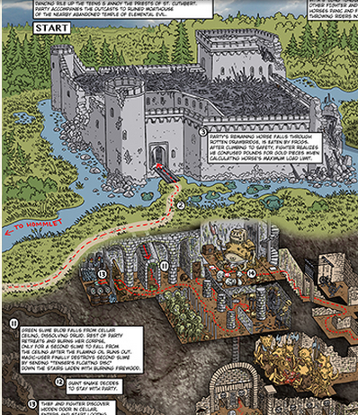 [Kobold Press] Dusk Queen, Bard's Tale, Southlands, Hommlet & More