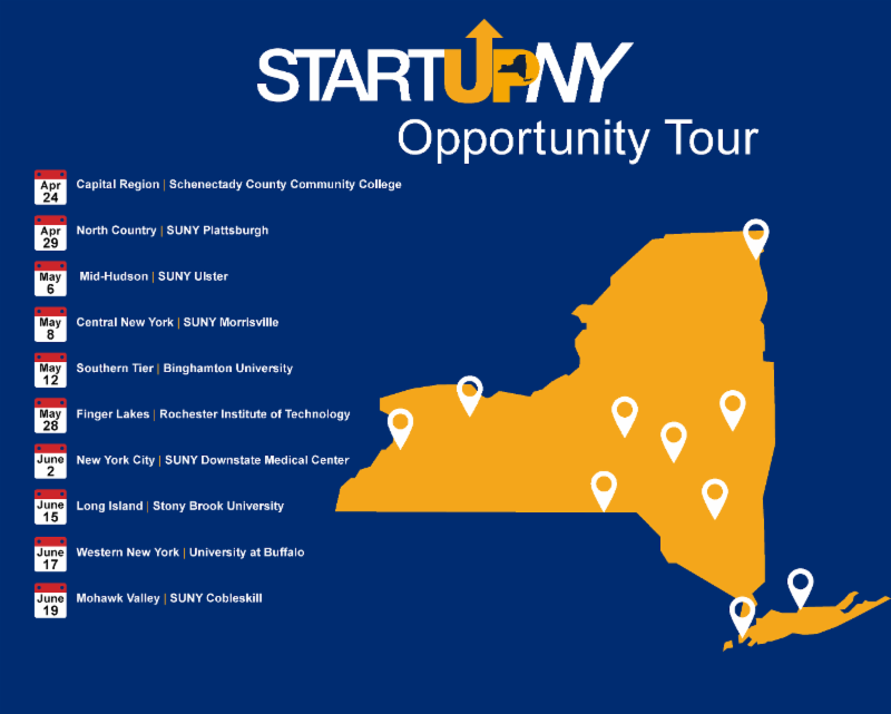 START-UP NY Opportunity Tour Showcases Innovation Across New York State